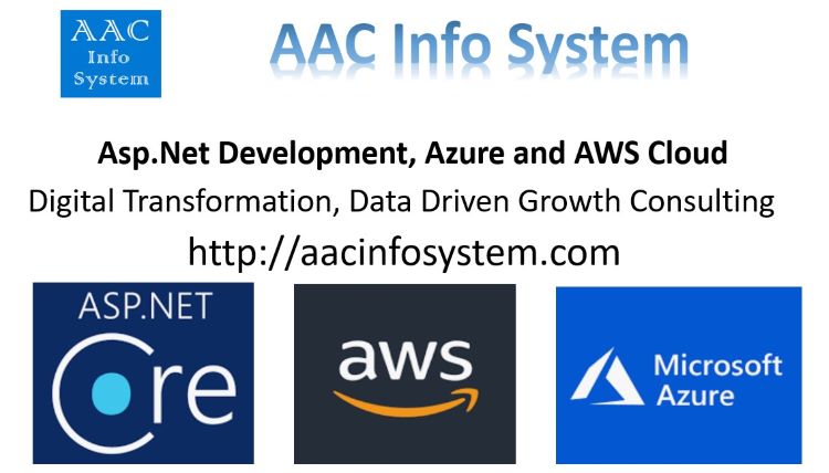 Digital Transformation: Asp.net development with AWS and Azure Cloud